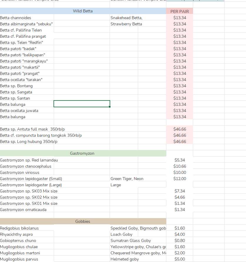 Ordering Catalog – From The River